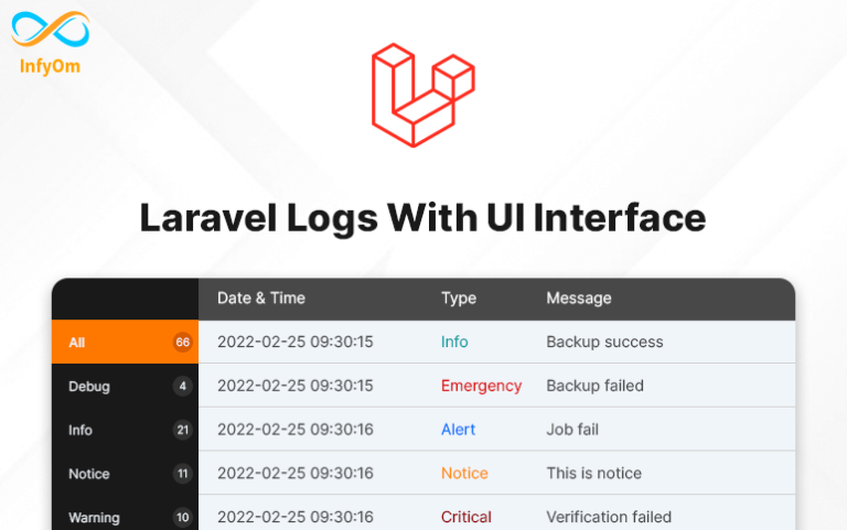 How to check Laravel logs with UI Interface?